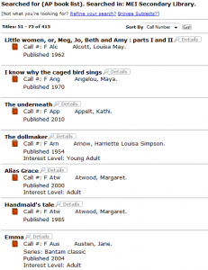 AP Book List | The Beak